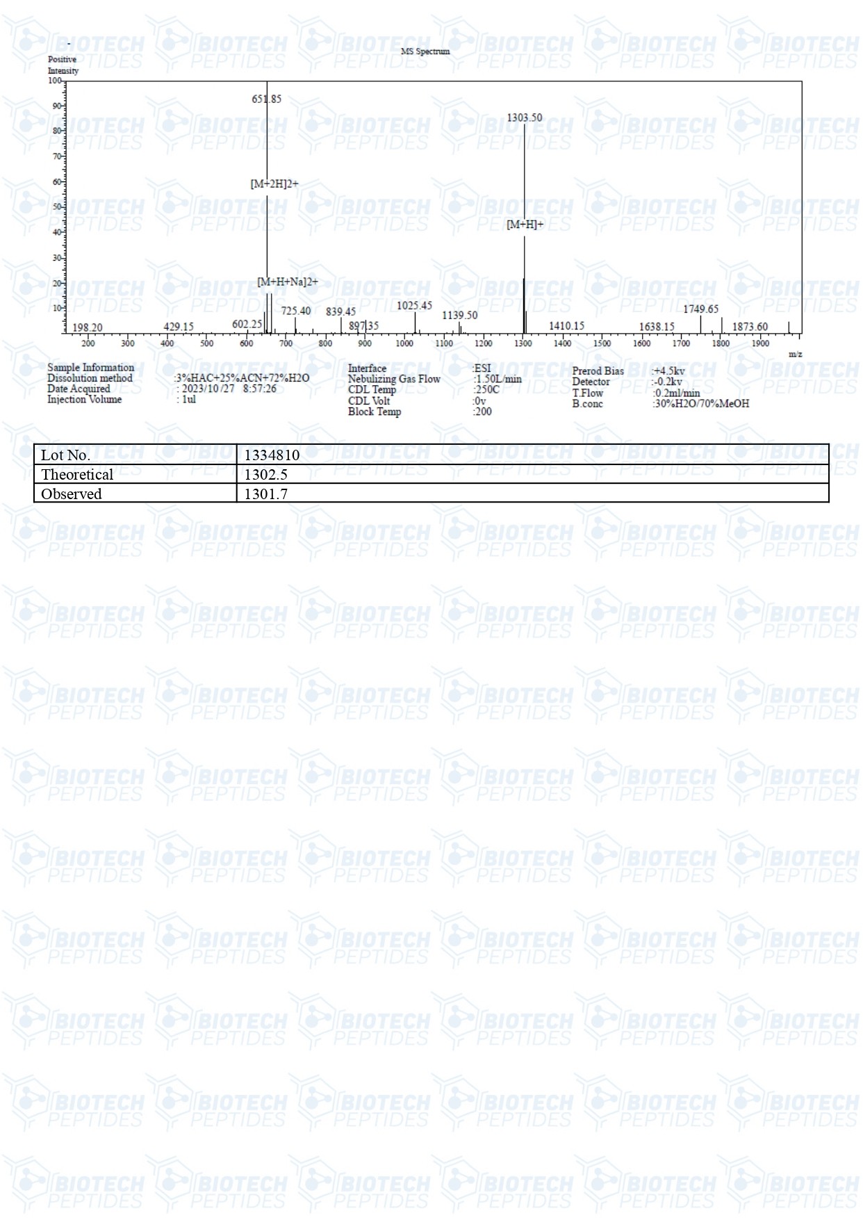 Kisspeptin-10 (10mg) - Bio Tech Peptides Canada